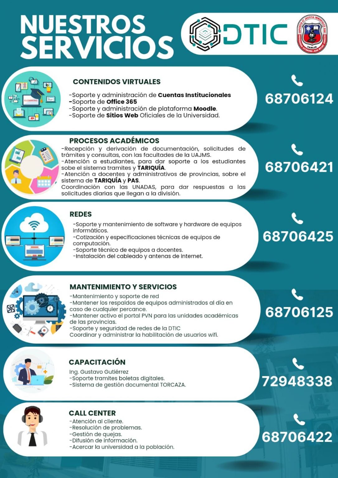 DTIC – Departamento de Tecnologías de Información y Comunicación – UAJMS